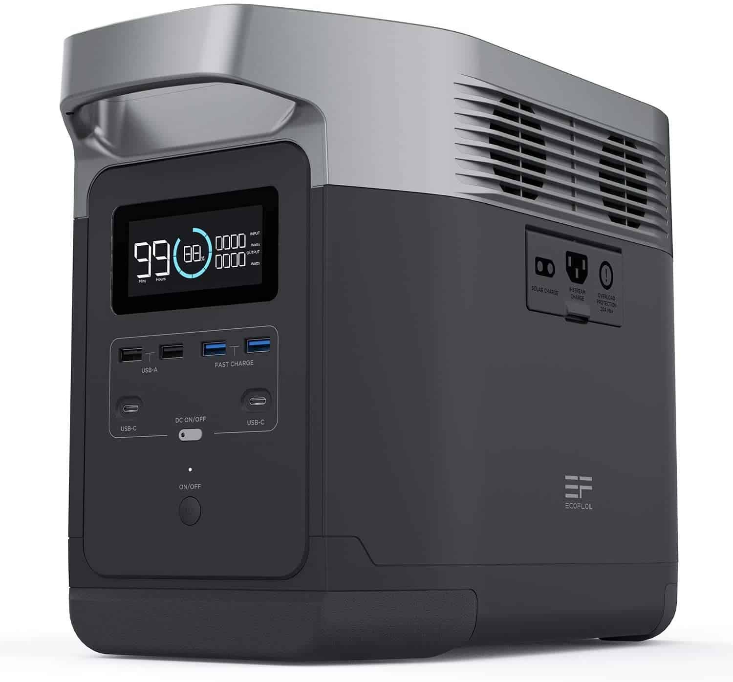 What is the Best Battery Powered Generator? - The All Electric Lawn